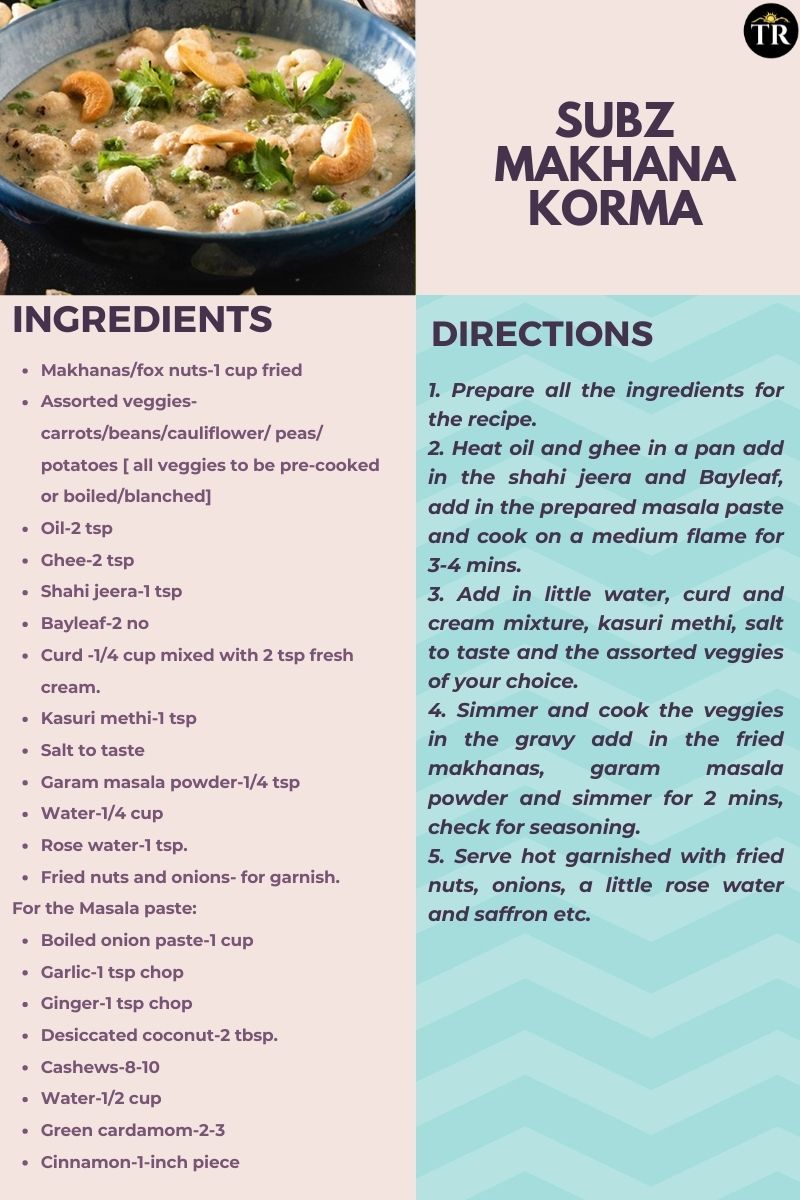 Makhana Magic - The Rise - Food & Health